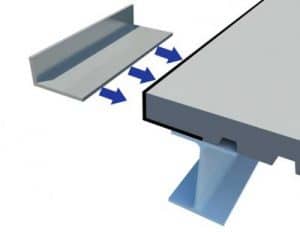Metal Pour Stop: A More Effective Barrier for Concrete Pours